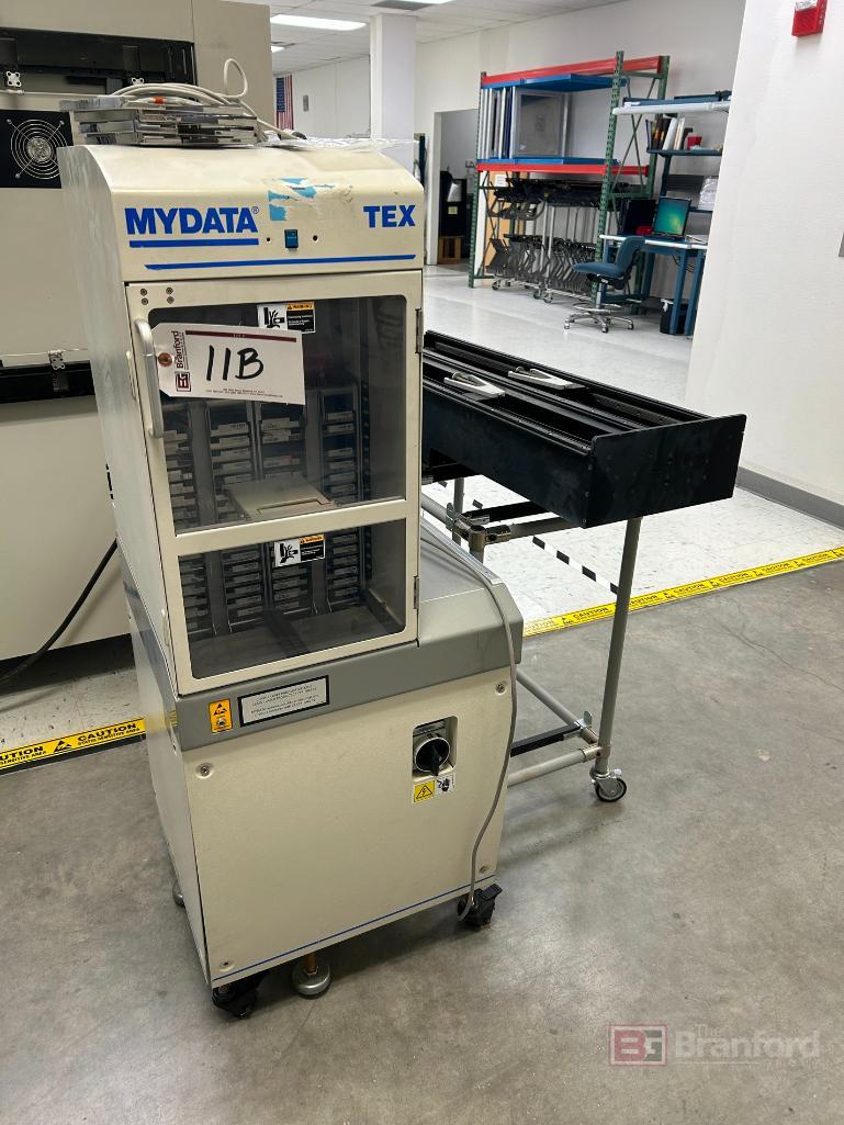 Creation Technologies 2024